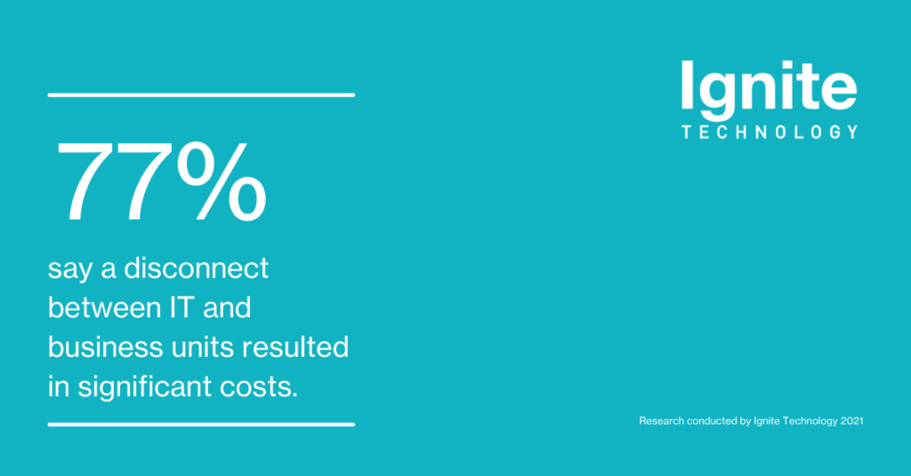 Four common digital transformation challenges | Ignite Technology